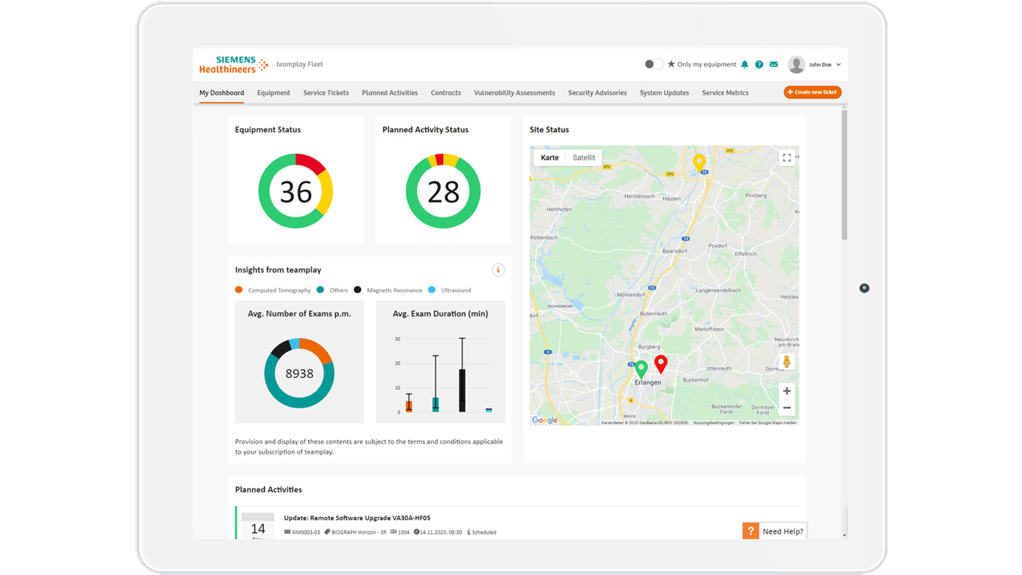 Customer Care Center Siemens Healthineers Danmark