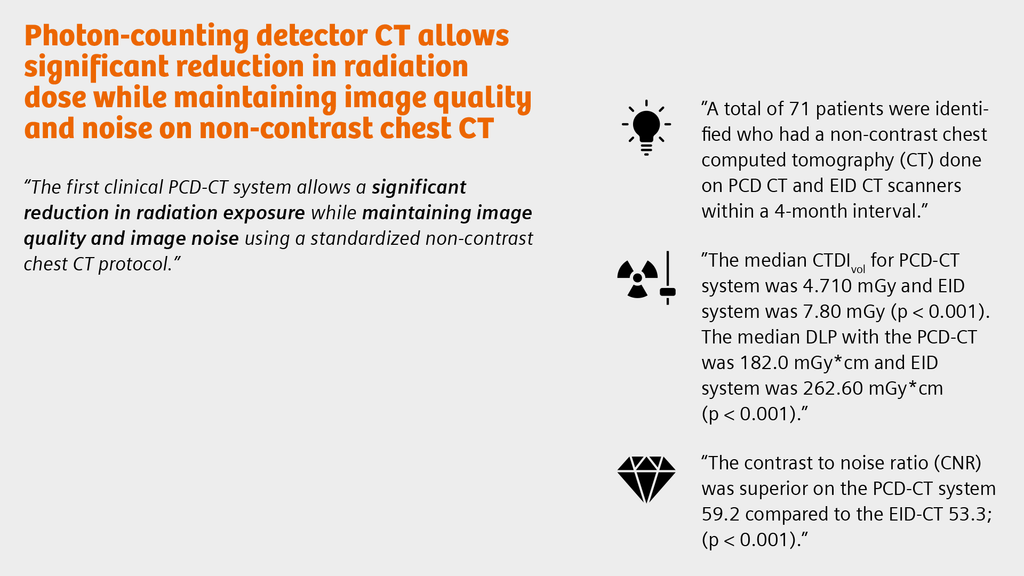 Photon-counting detector CT allows significant reduction in radiation ...