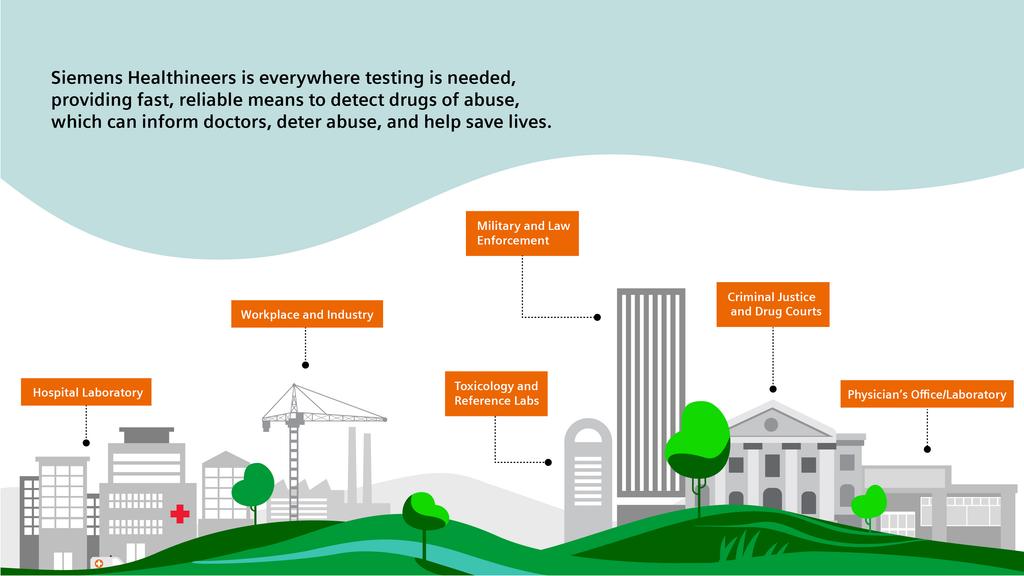 Drugs of Abuse Testing - Siemens Healthineers Latinoamérica