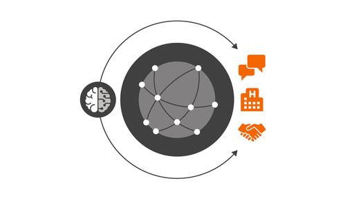 Deep Resolve - Siemens Healthineers