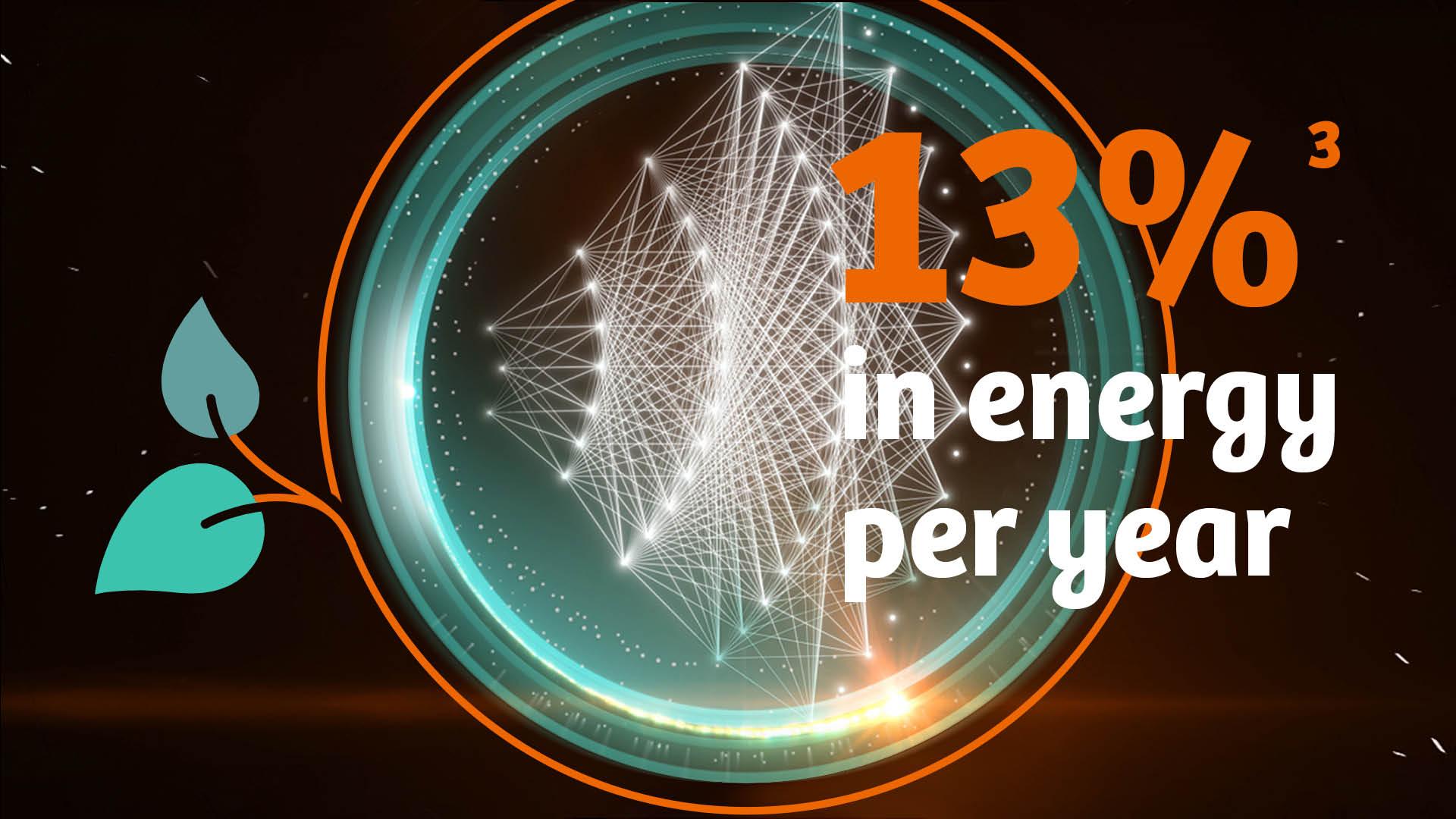 Deep Resolve - Siemens Healthineers