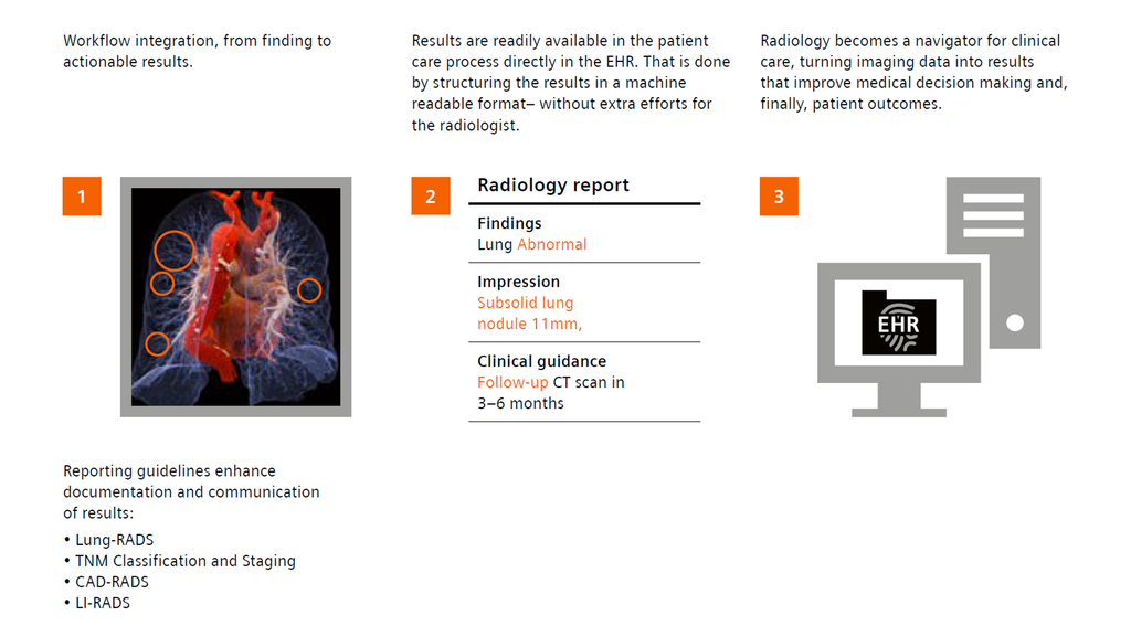 syngo.via - Siemens Healthineers India