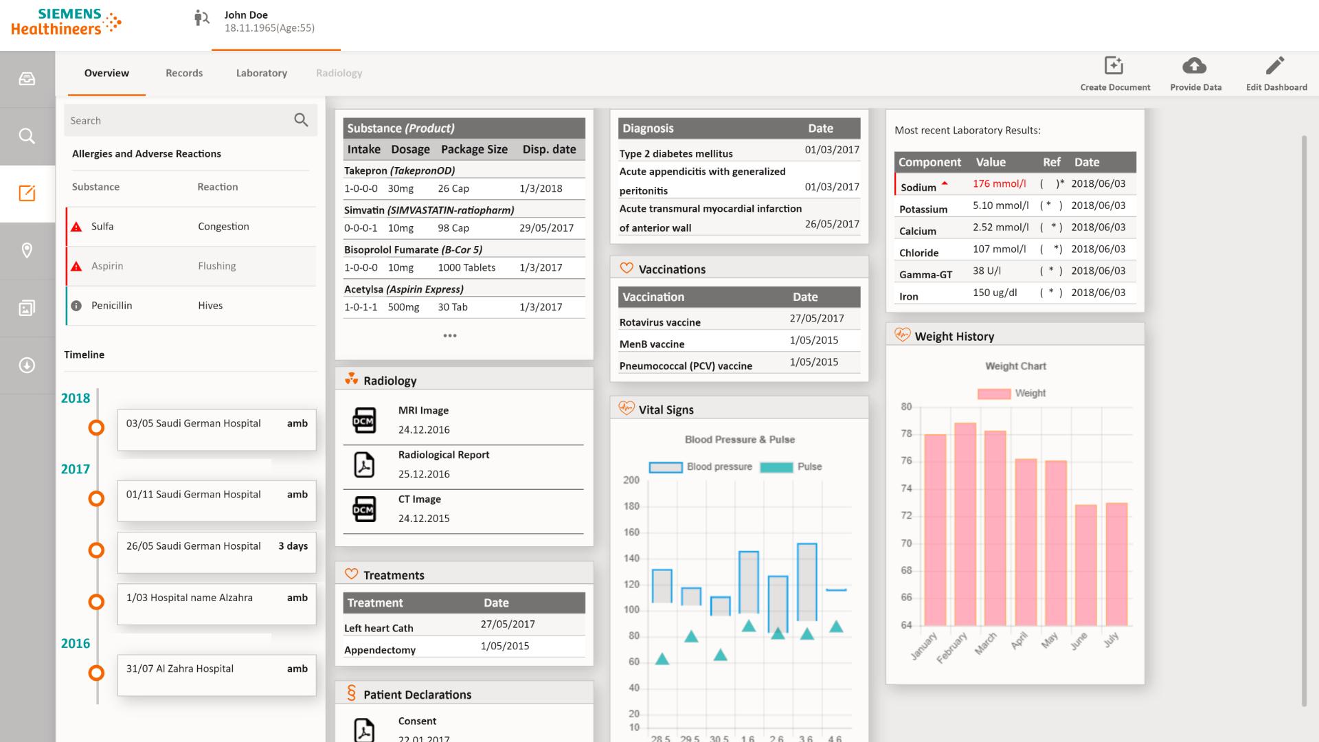 Web workflow solutions - Siemens Healthineers Česká republika