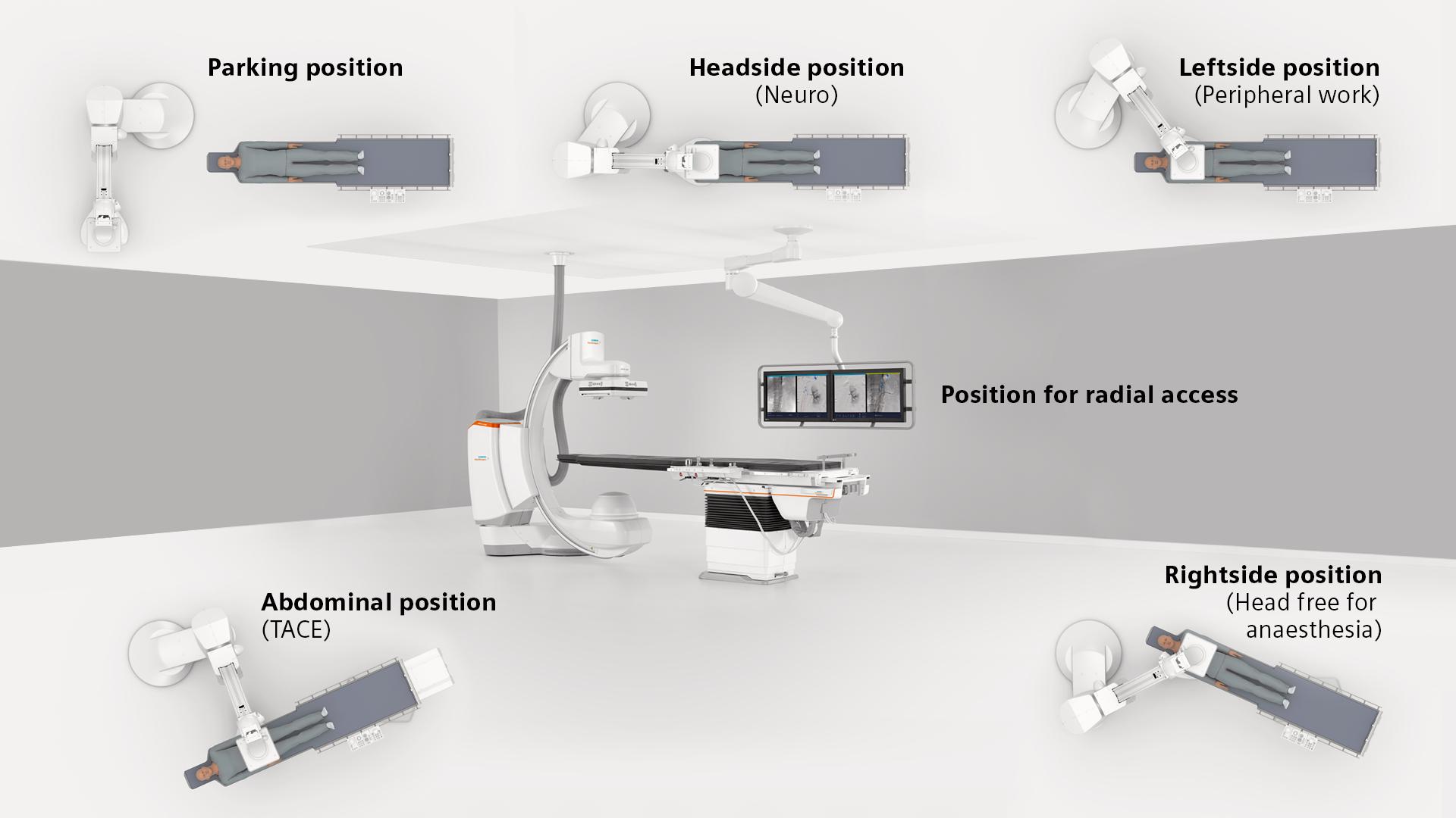 ARTIS icono for Interventional Radiology - Siemens Healthineers USA