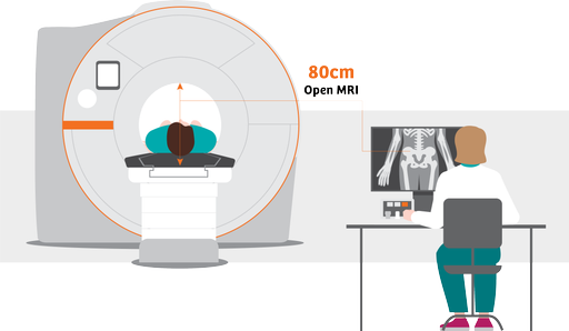 MRI Insights - Siemens Healthineers USA