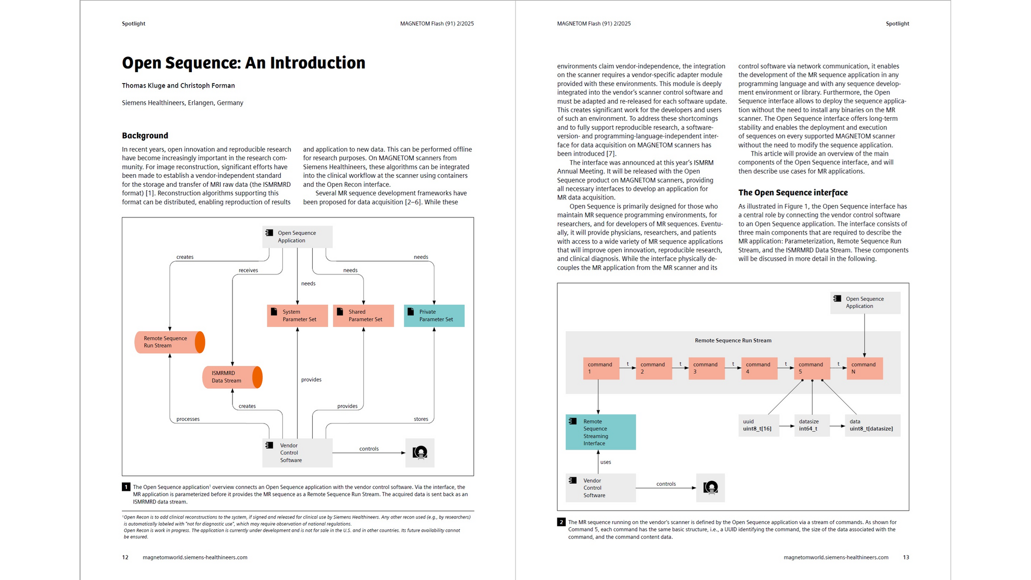 MRI Case Studies, MRI Case Study, MRI Case