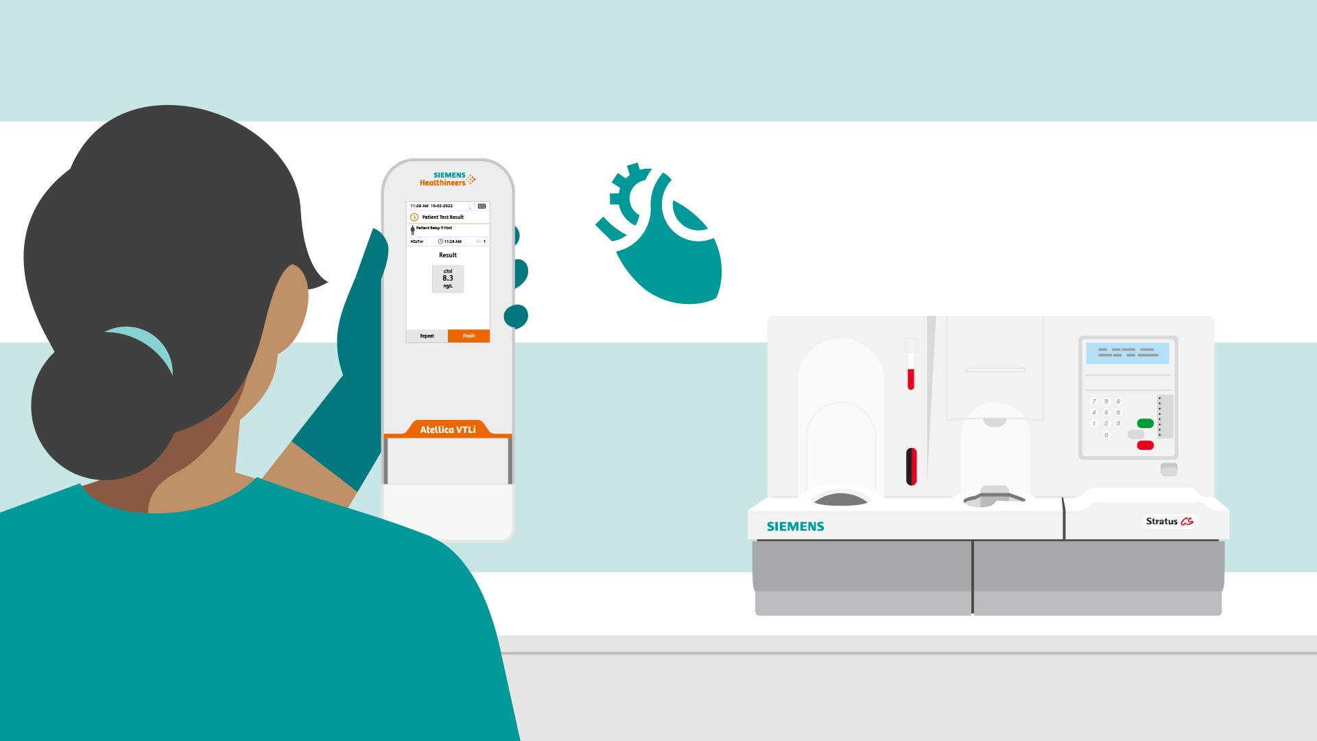 Point-of-Care Testing