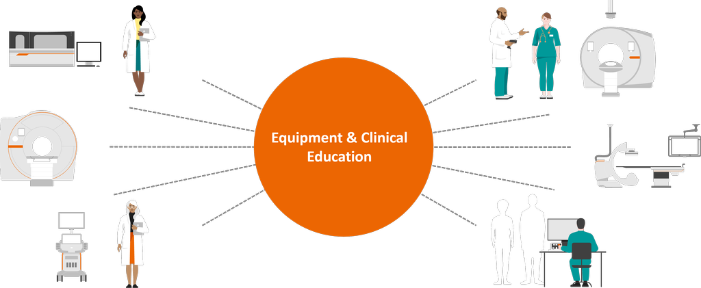 SmartSimulator - Siemens Healthineers