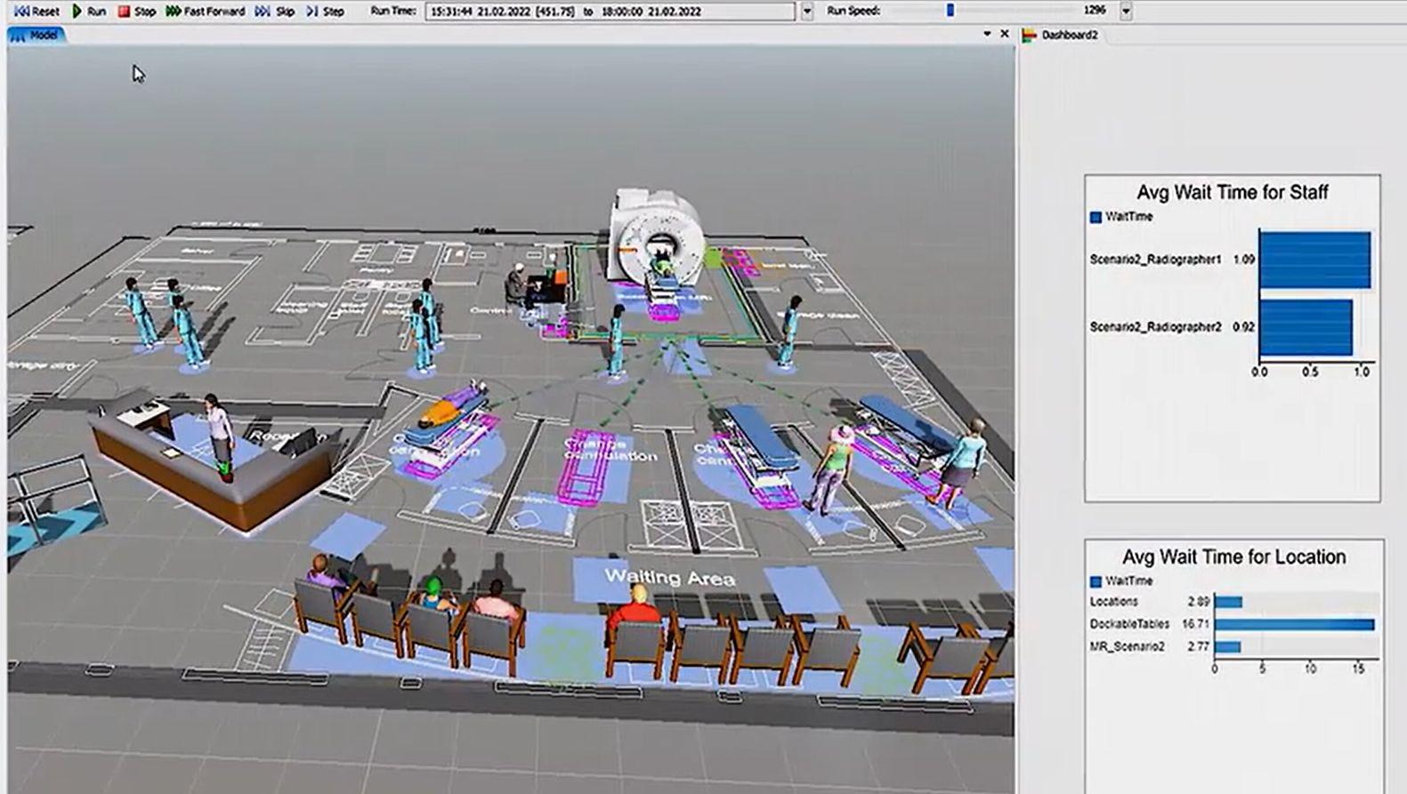 Workflow Simulation | Atteindre l'excellence opérationnelle grâce à la ...