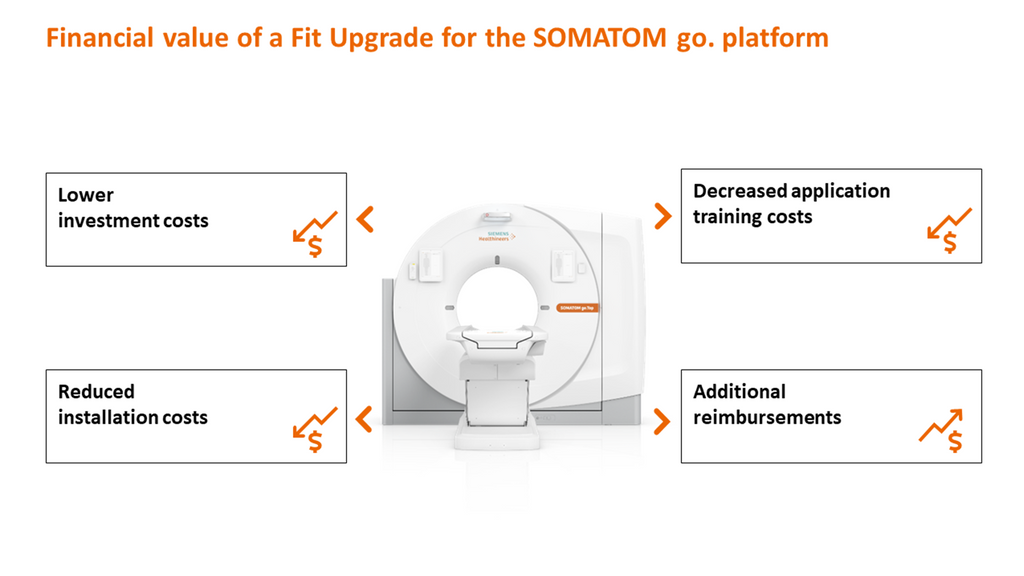 SOMATOM go.Top Upgrade Siemens Healthineers Italia