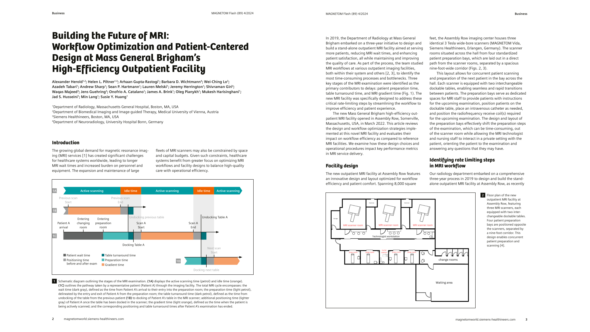 Building the Future of MRI: Workflow Optimization and Patient-Centered ...