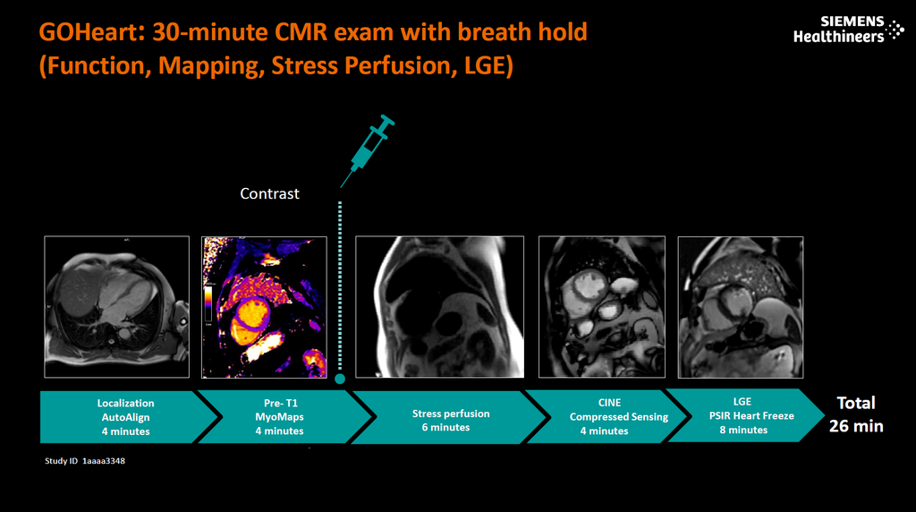 Cardiac Dot Engine - Siemens Healthineers India