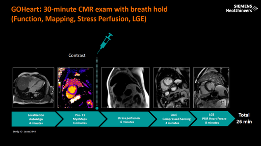Cardiac Dot Engine - Siemens Healthineers India