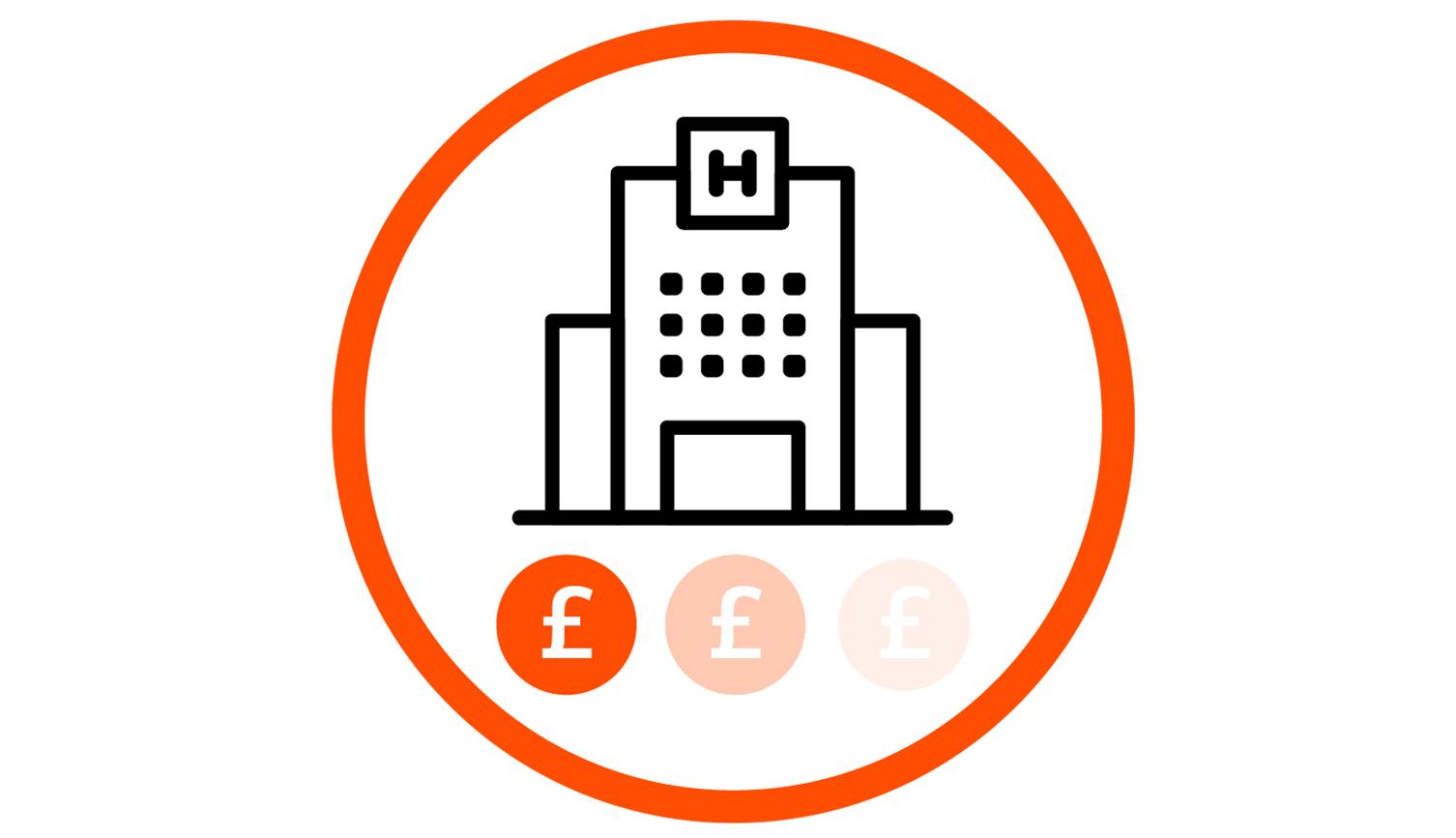 Siemens Financial Services - Siemens Healthineers Ireland