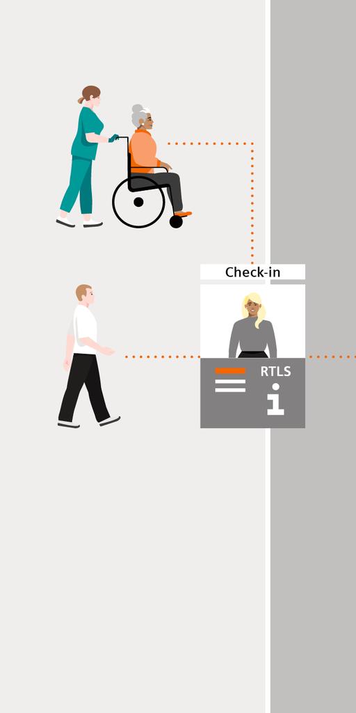 RealTime Consulting & Transformation - Siemens Healthineers