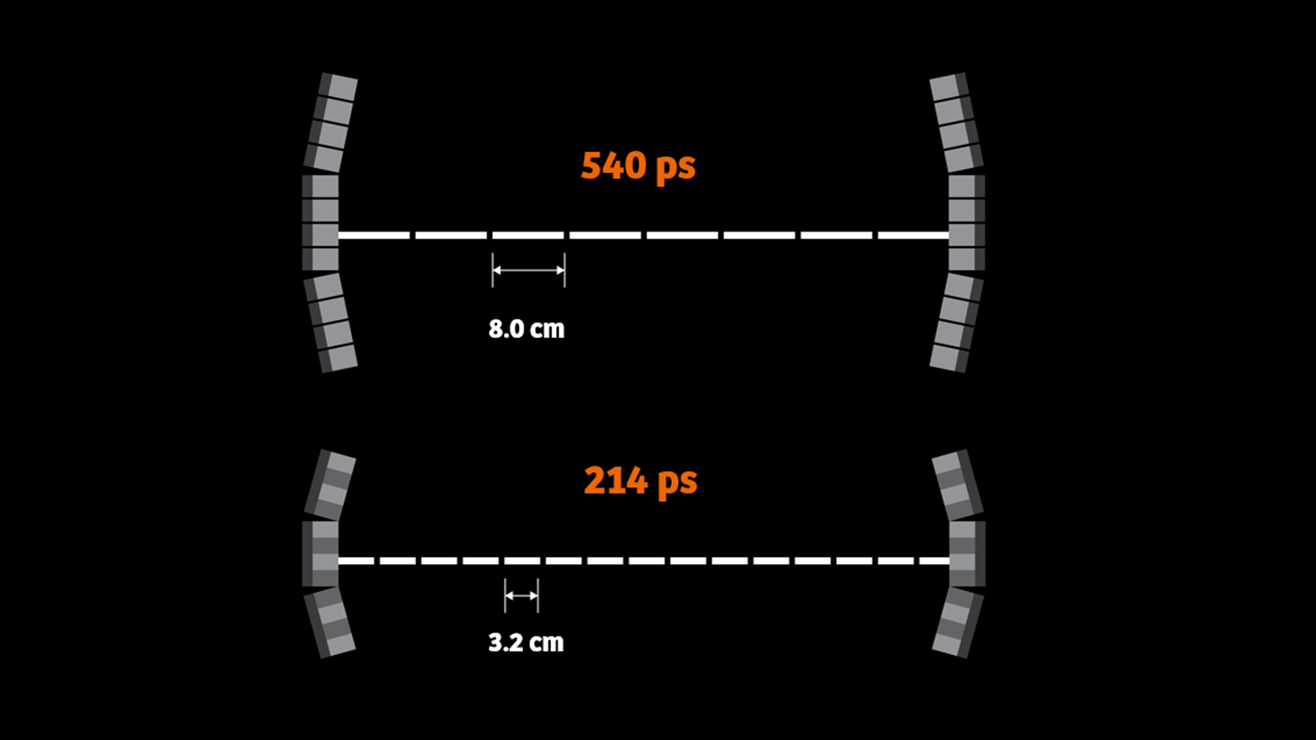 Beta-amyloid PET/CT imaging for Alzheimer's disease - Siemens Healthineers
