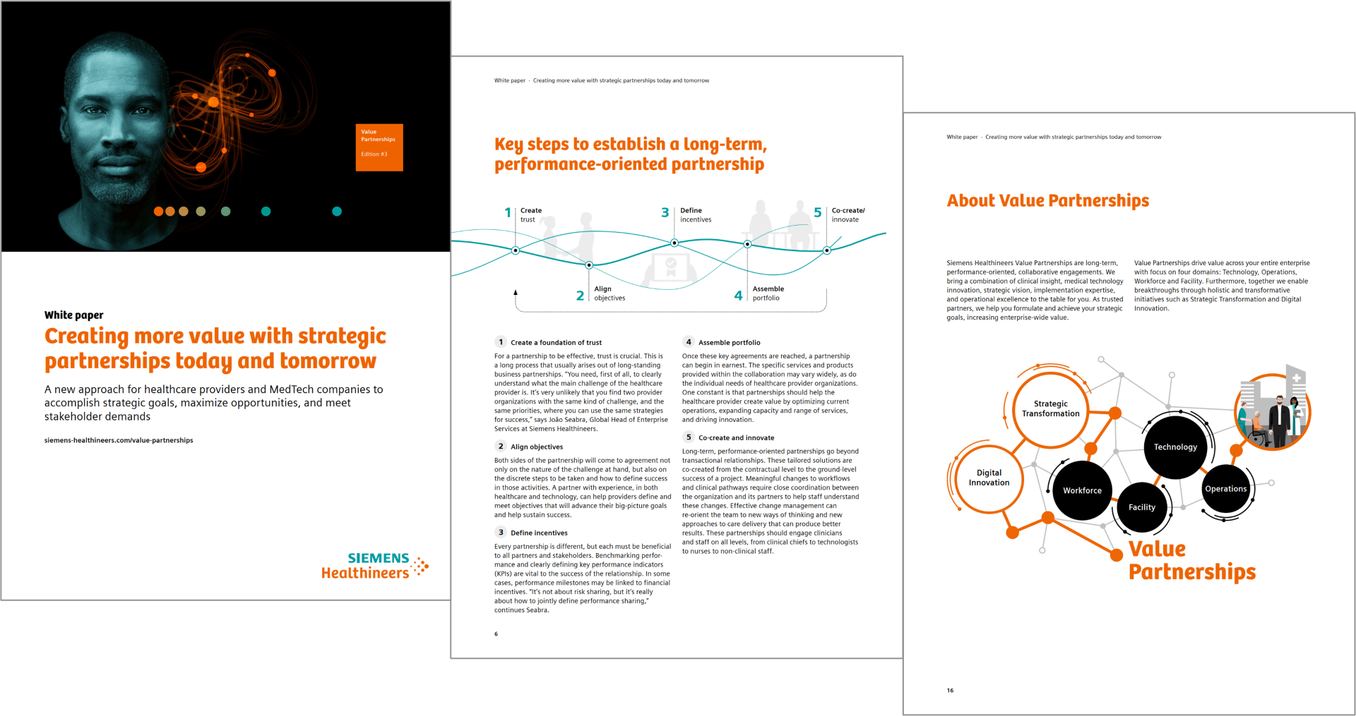 White Paper on creating more value with long-term strategic ...