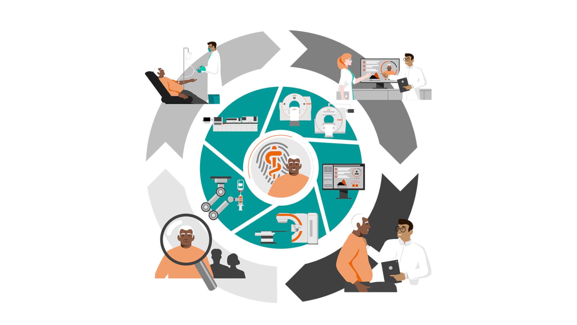 Molecular Imaging - Siemens Healthineers USA