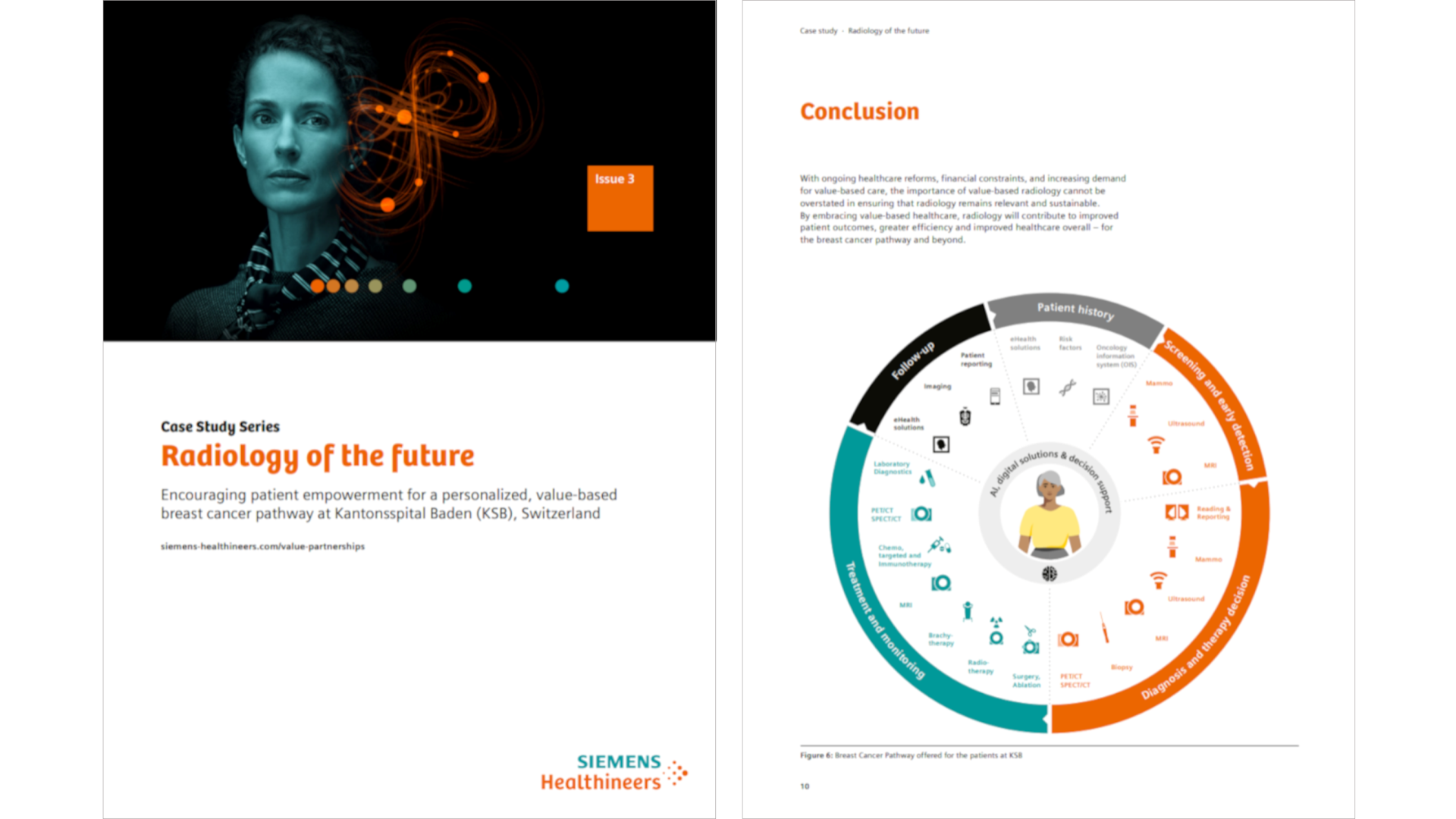 Case study series: Radiology of the future - Siemens Healthineers ...