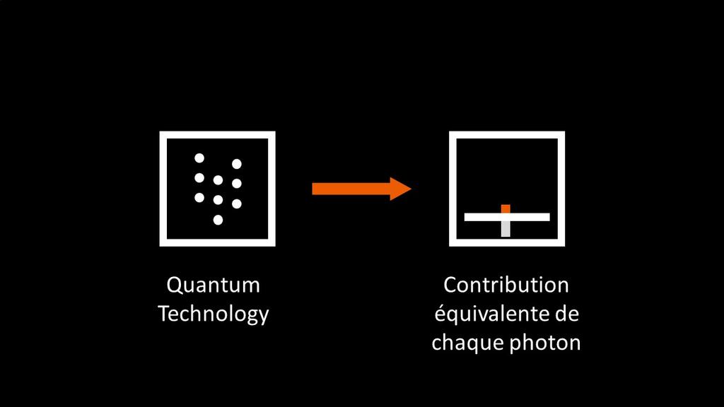 La technologie de scanner à comptage photonique - Siemens Healthineers ...