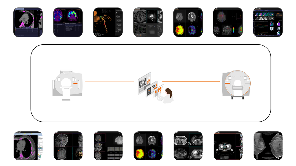 Syngo Flexinity - Siemens Healthineers