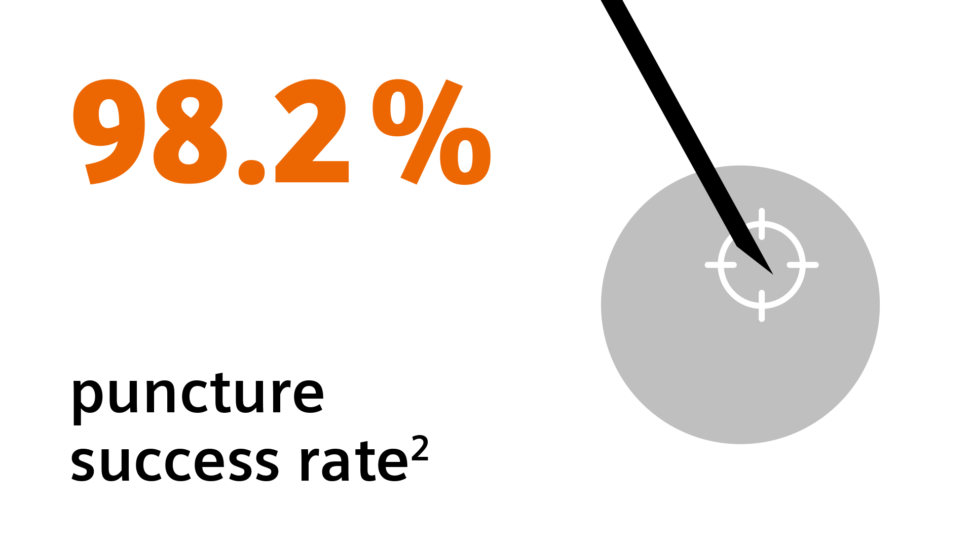 myNeedle Companion - Siemens Healthineers