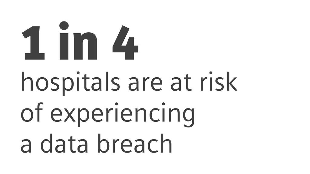 LUMINOS Lotus Max - Siemens Healthineers