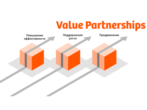 Что означает Value Partnerships? - Siemens Healthineers Russia