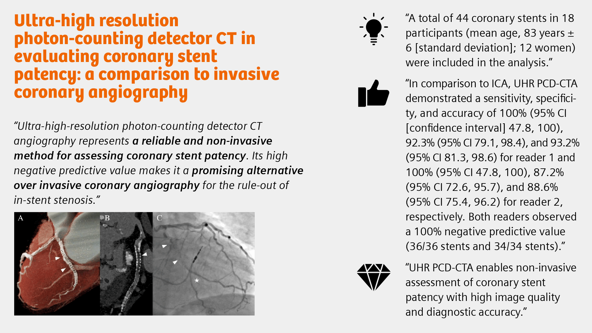 Ultra High Resolution Photon Counting Detector Ct In Evaluating