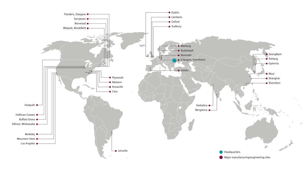 About us - Siemens Healthineers India
