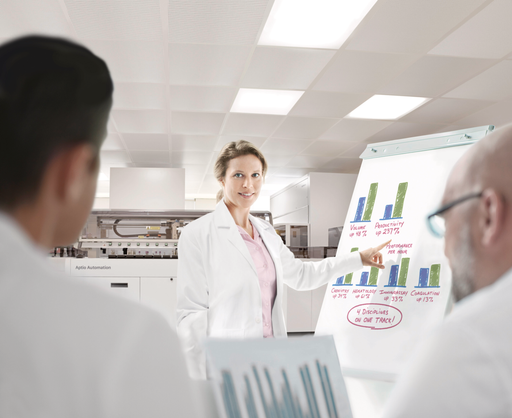 VersaCell Systems - Siemens Healthineers Brasil