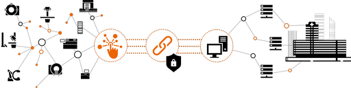teamplay Fleet Connect - Siemens Healthineers USA