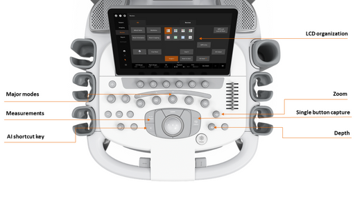 ACUSON Origin Cardiovascular Ultrasound System - Siemens Healthineers USA