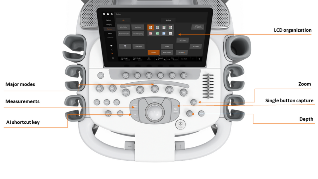 ACUSON Origin Cardiovascular Ultrasound System - Siemens Healthineers USA