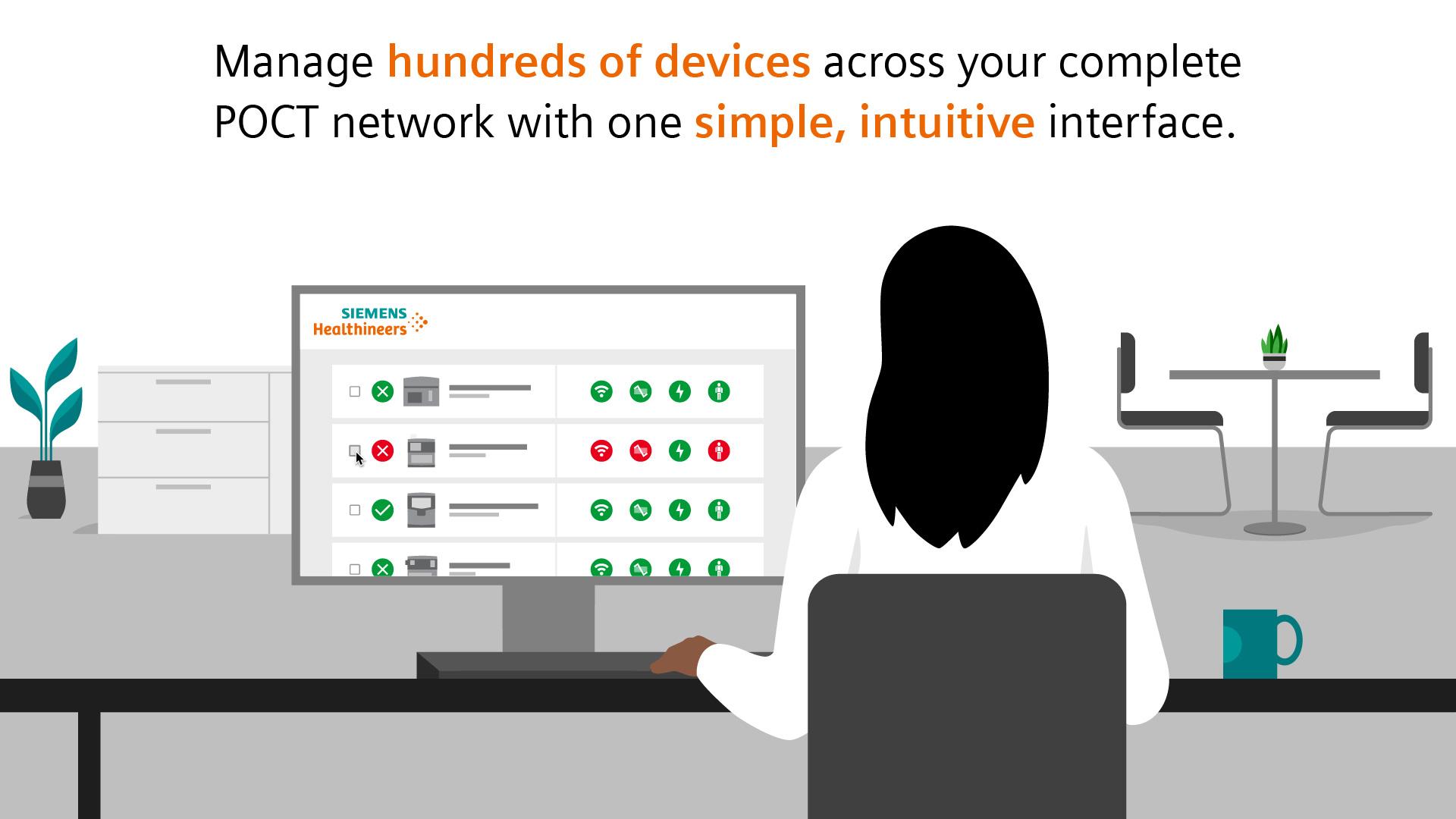 Atellica Connect POC Insights