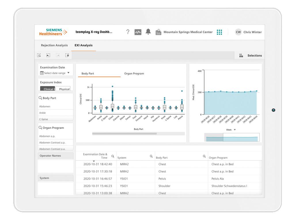 teamplay X-ray Dashboard-|Reject analysis on radiography - Siemens ...