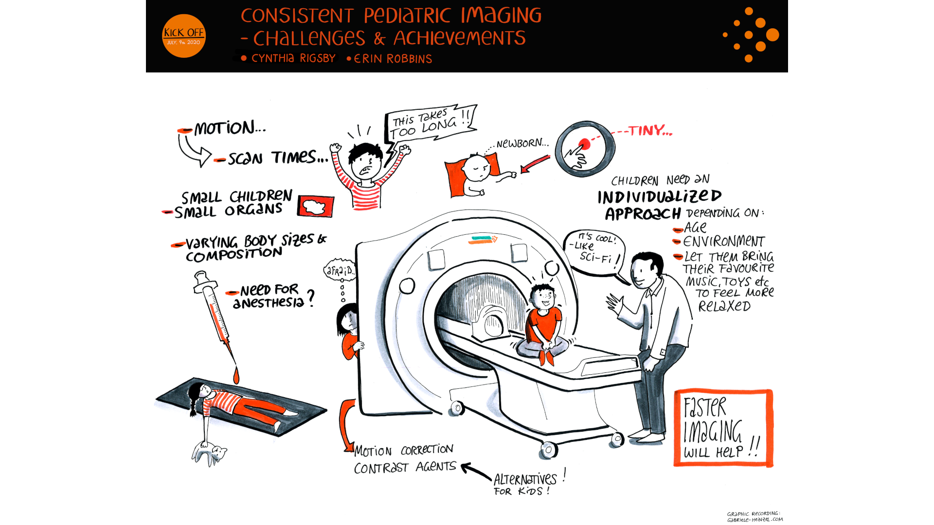 11th MAGNETOM World Summit