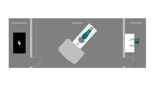 SOMATOM Pro.Pulse Dual Source CT-Scanner – Siemens Healthineers Deutschland