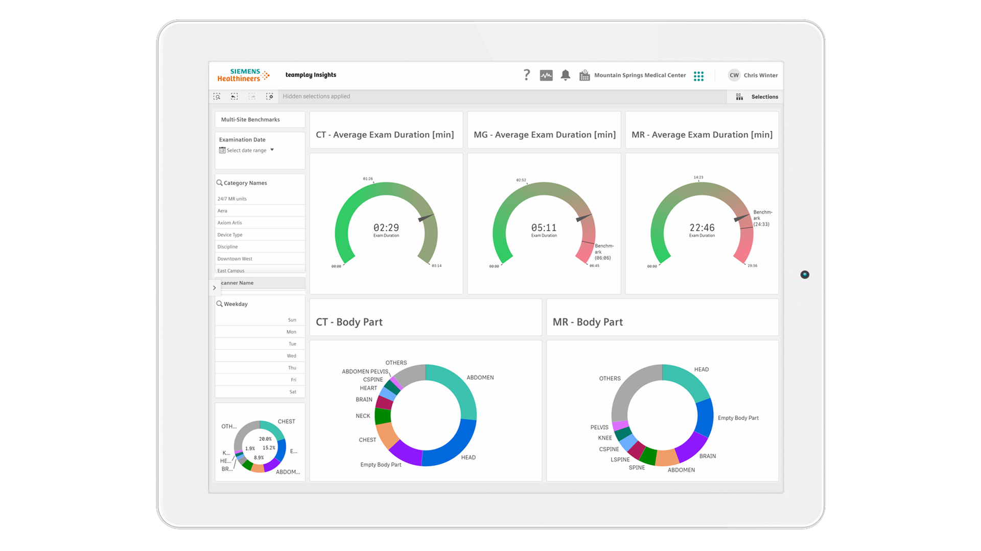 teamplay Insights