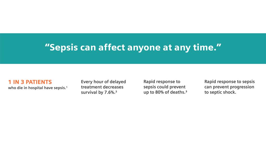 Procalcitonin (PCT) Testing and the Management of Sepsis - Siemens ...