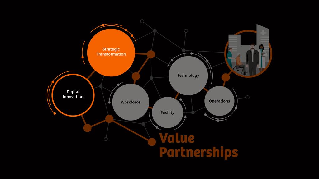 Value Partnerships Strategic Transformation - Siemens Healthineers ...