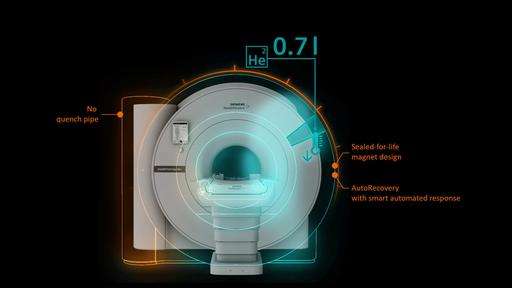 MAGNETOM Free.Star - Siemens Healthineers
