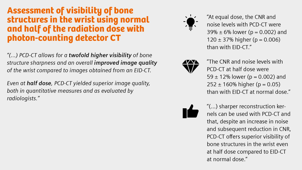 Assessment of visibility of bone structures in the wrist using normal ...