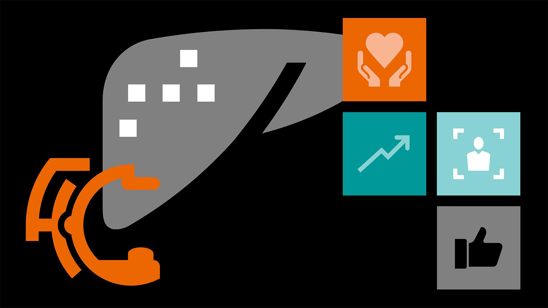 syngo DynaCT - Siemens Healthineers