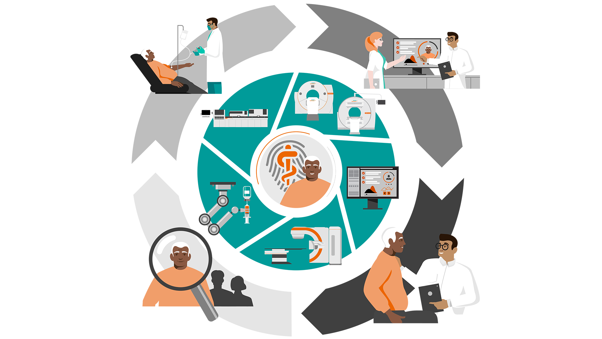 What is theranostics? - Siemens Healthineers USA