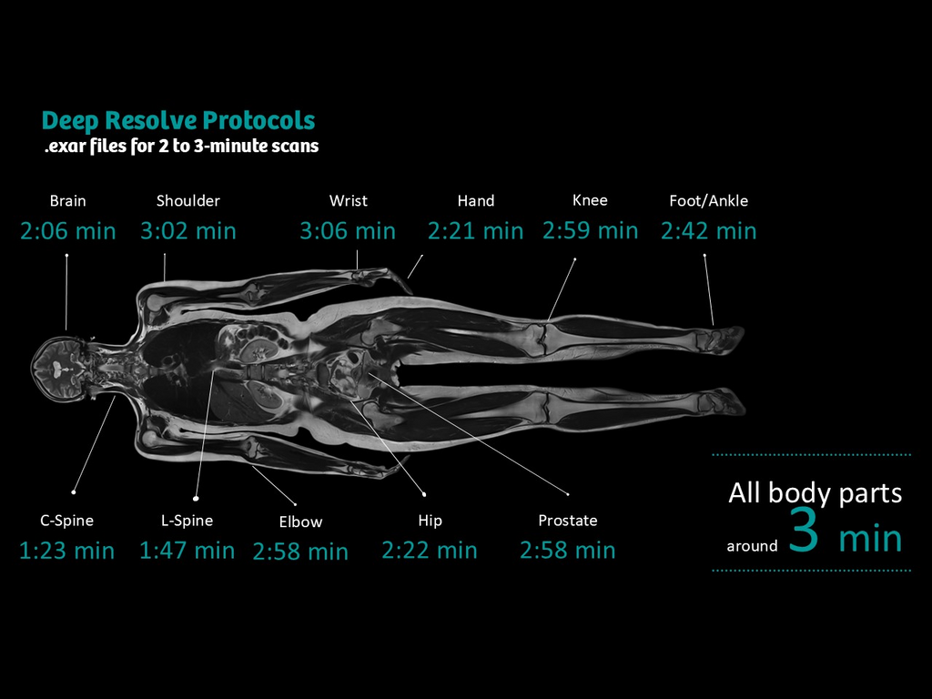 The Deep Resolve Protocols