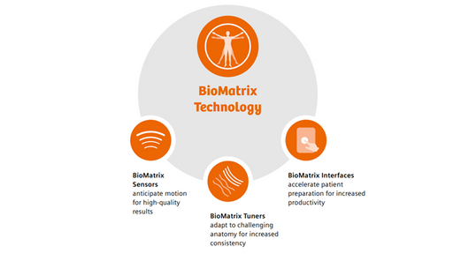 MRI for Alzheimer's disease - Siemens Healthineers USA