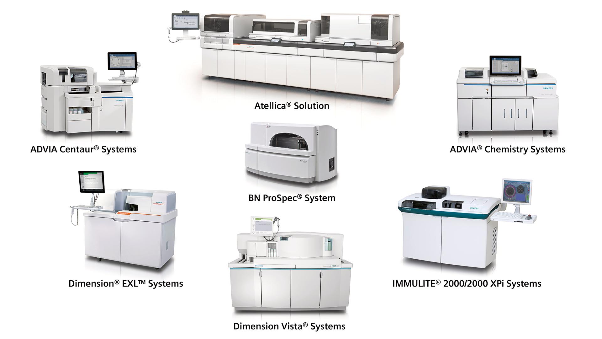 High Performing Diabetes Assays - Siemens Healthineers