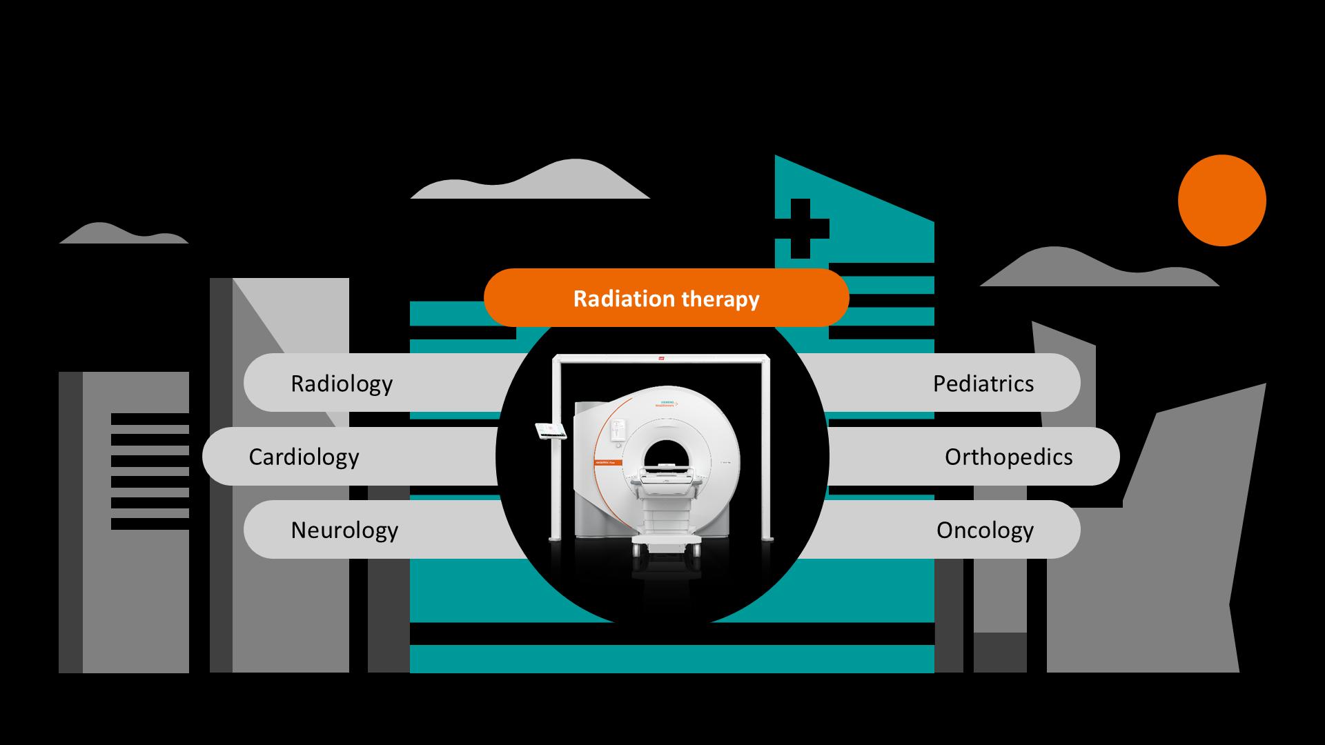MAGNETOM Flow RT Pro Edition - Siemens Healthineers
