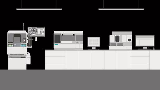 Hemostasis Testing Portfolio - Siemens Healthineers